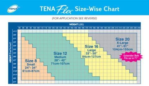 TENA Flex Super Briefs | Wellness & Mobility Inc