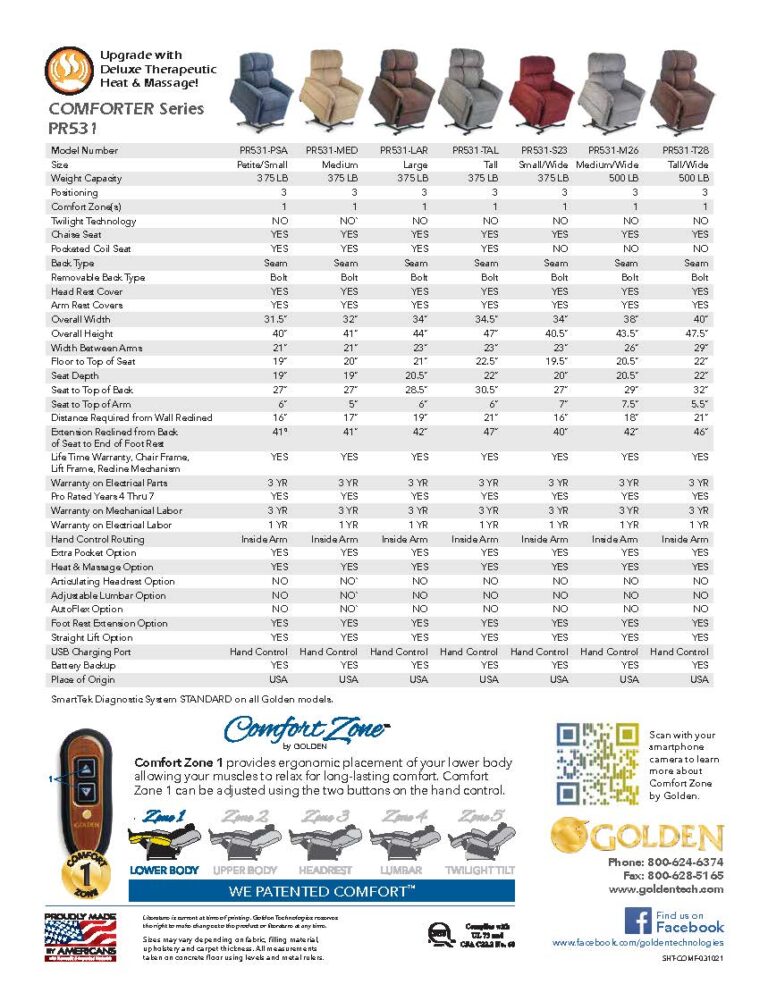 Golden Comforter Lift Chair | Wellness & Mobility Inc